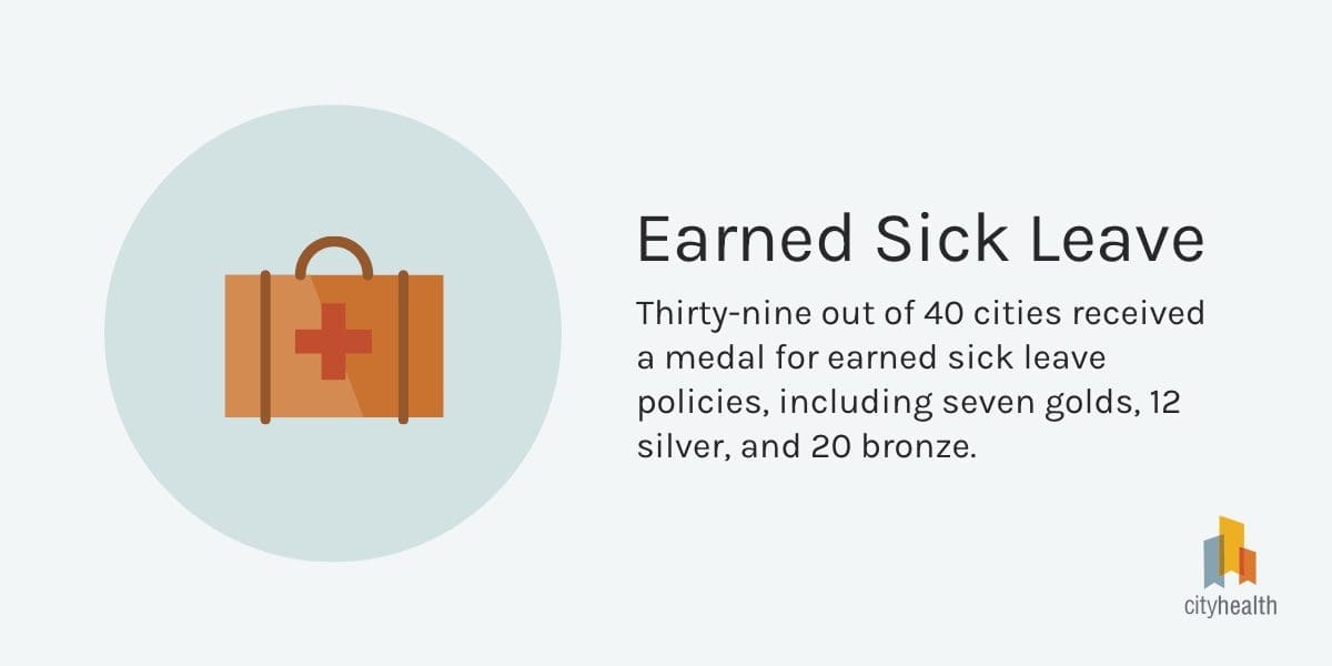 Earned Sick Leave Policy - CityHealth — Helping everyone live healthy ...