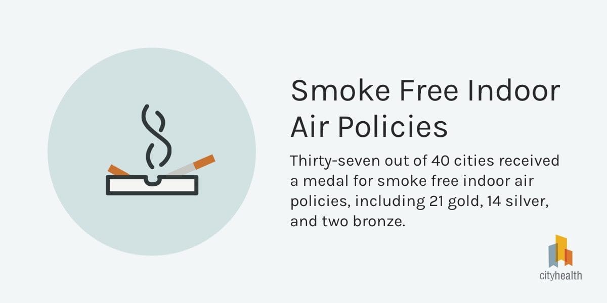 Smoke Free Indoor Air Policy - CityHealth — Helping everyone live ...